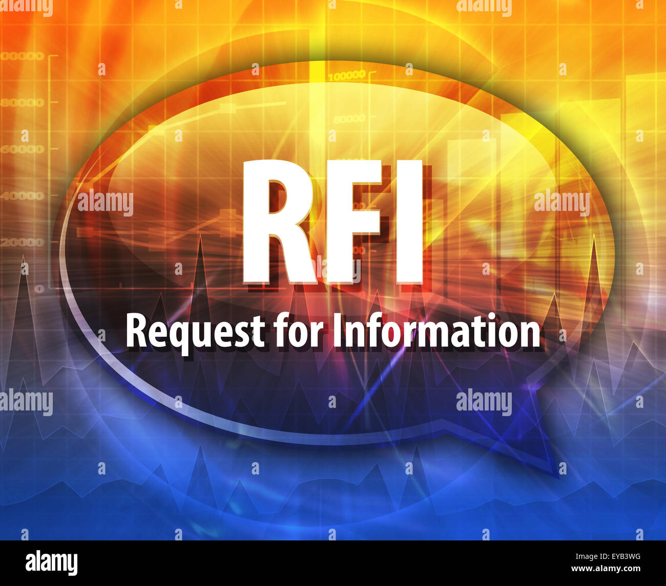 word speech bubble illustration of business acronym term RFI Request ...