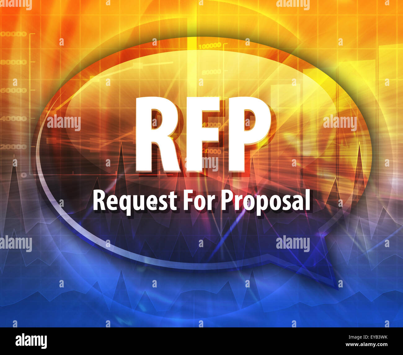 word speech bubble illustration of business acronym term RFP Request ...