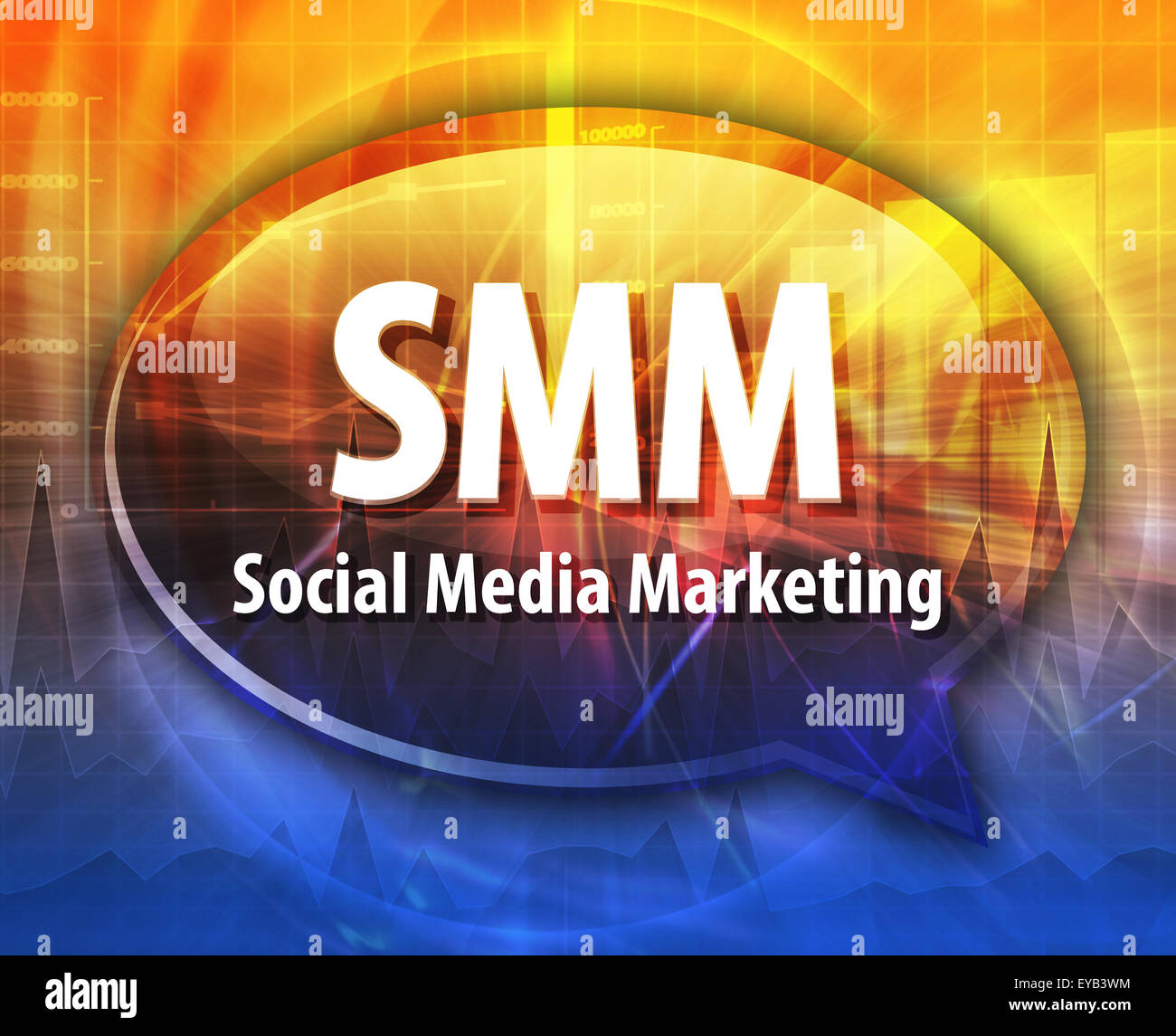 word speech bubble illustration of business acronym term SMM Social ...