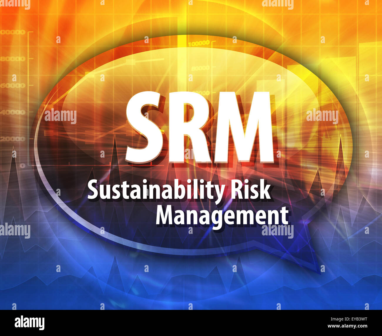 word speech bubble illustration of business acronym term SRM ...