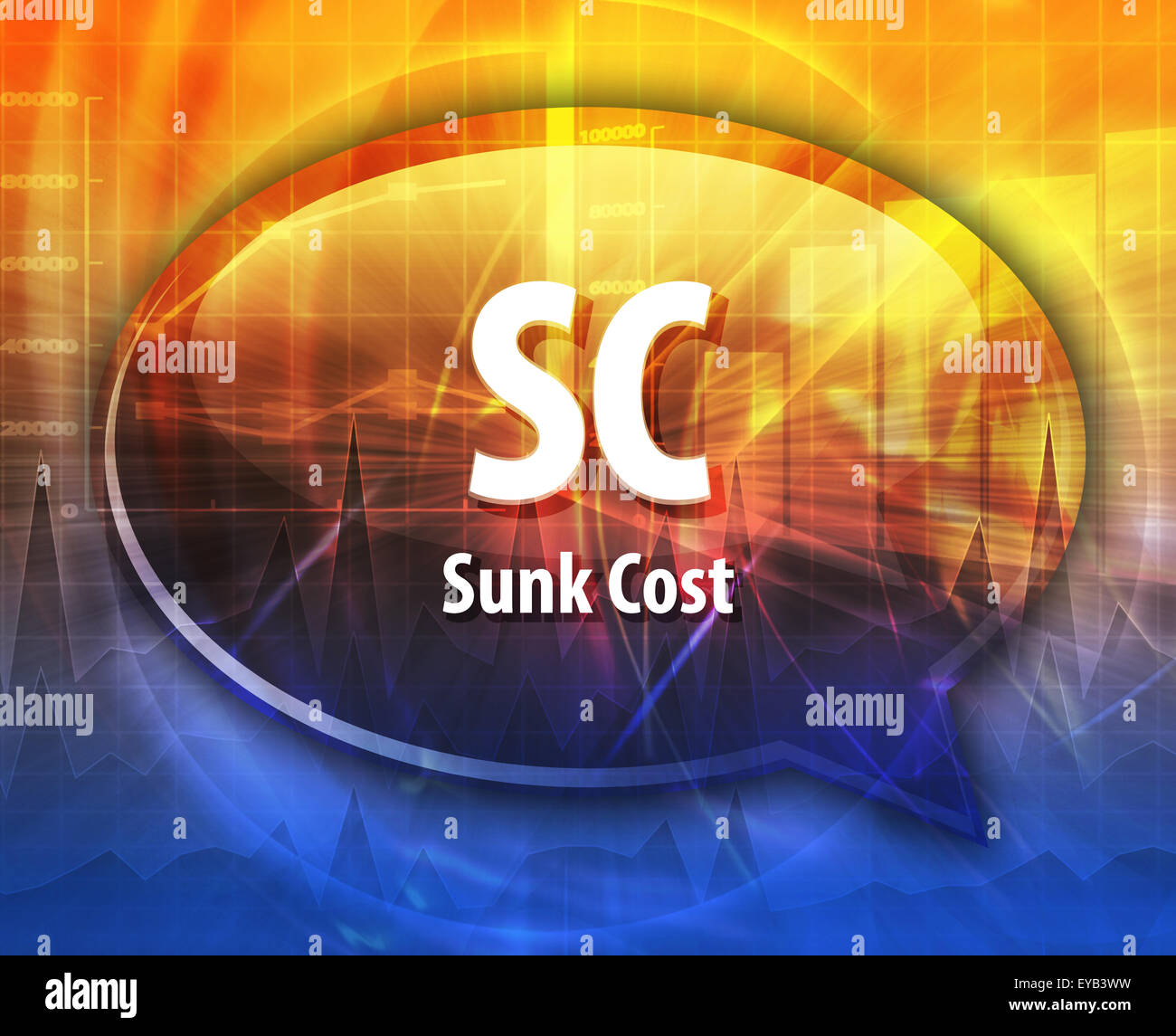 word speech bubble illustration of business acronym term SC Sunk Cost ...