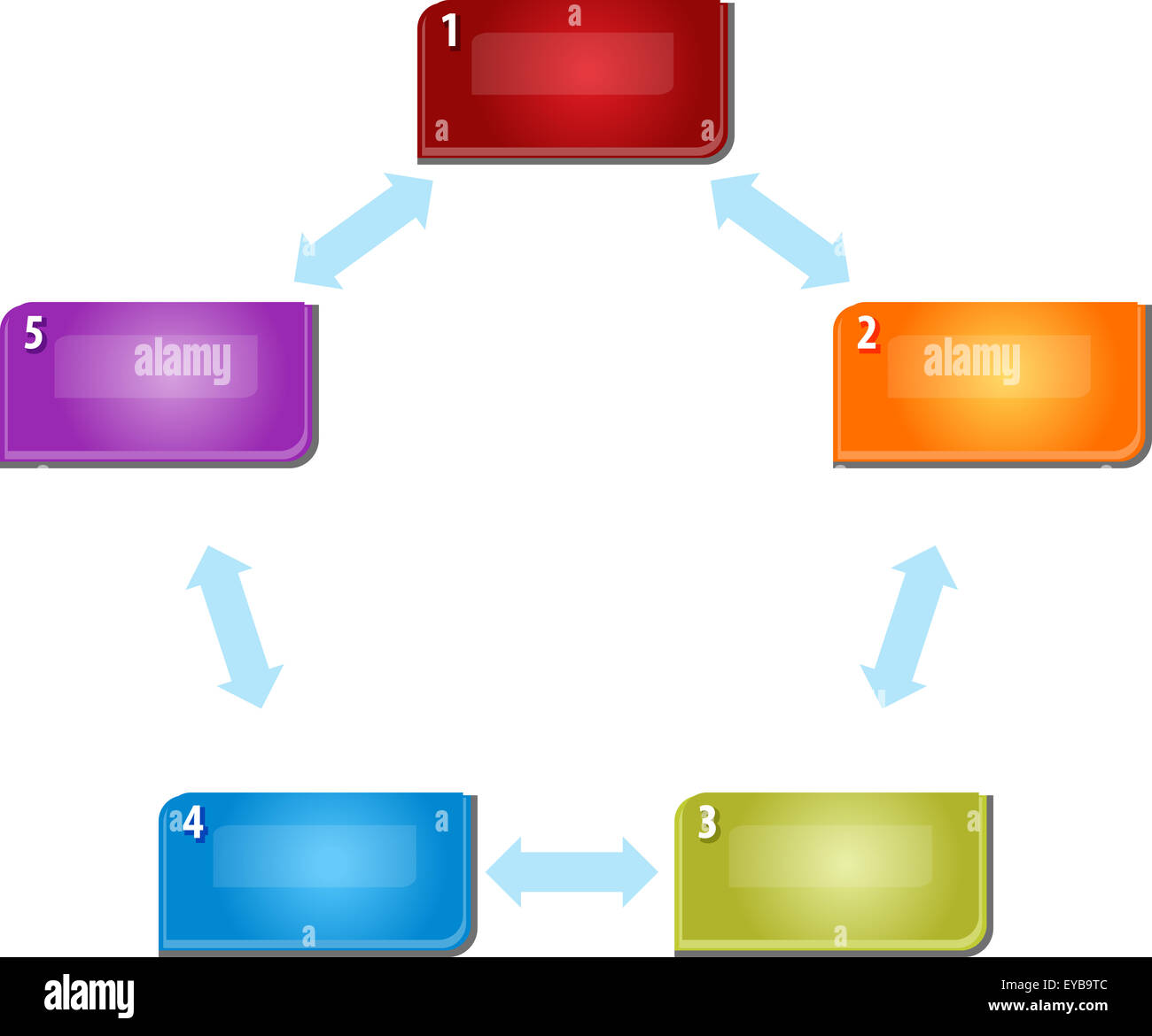 blank business strategy concept infographic diagram circular ...