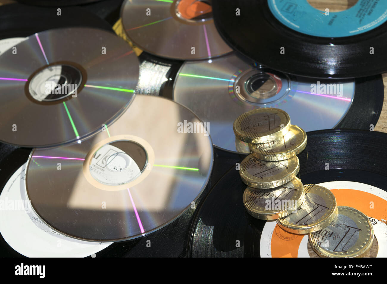 past and modern musical supports to describe musical business in the ...