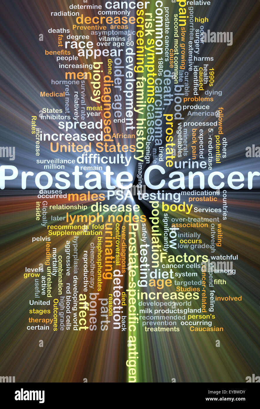 Background concept wordcloud illustration of prostate cancer glowing ...