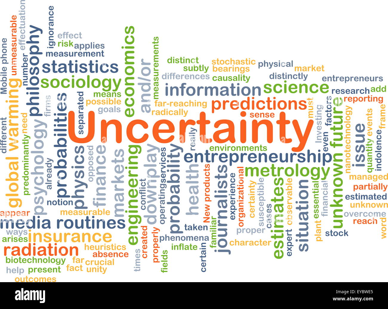 Background concept wordcloud illustration of uncertainty Stock Photo ...