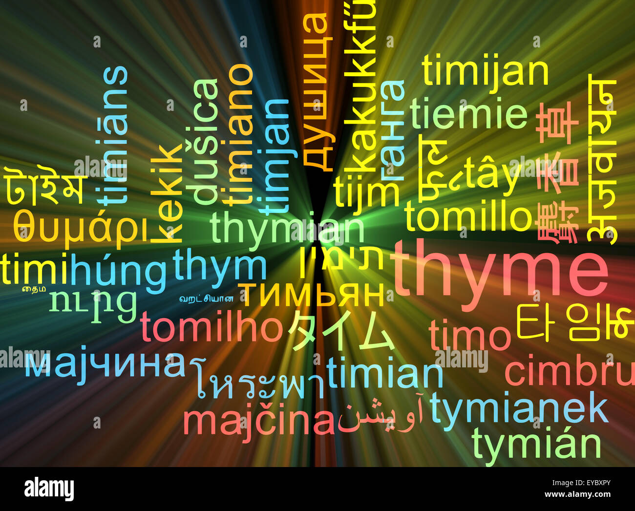 Background concept wordcloud multilanguage international many language ...