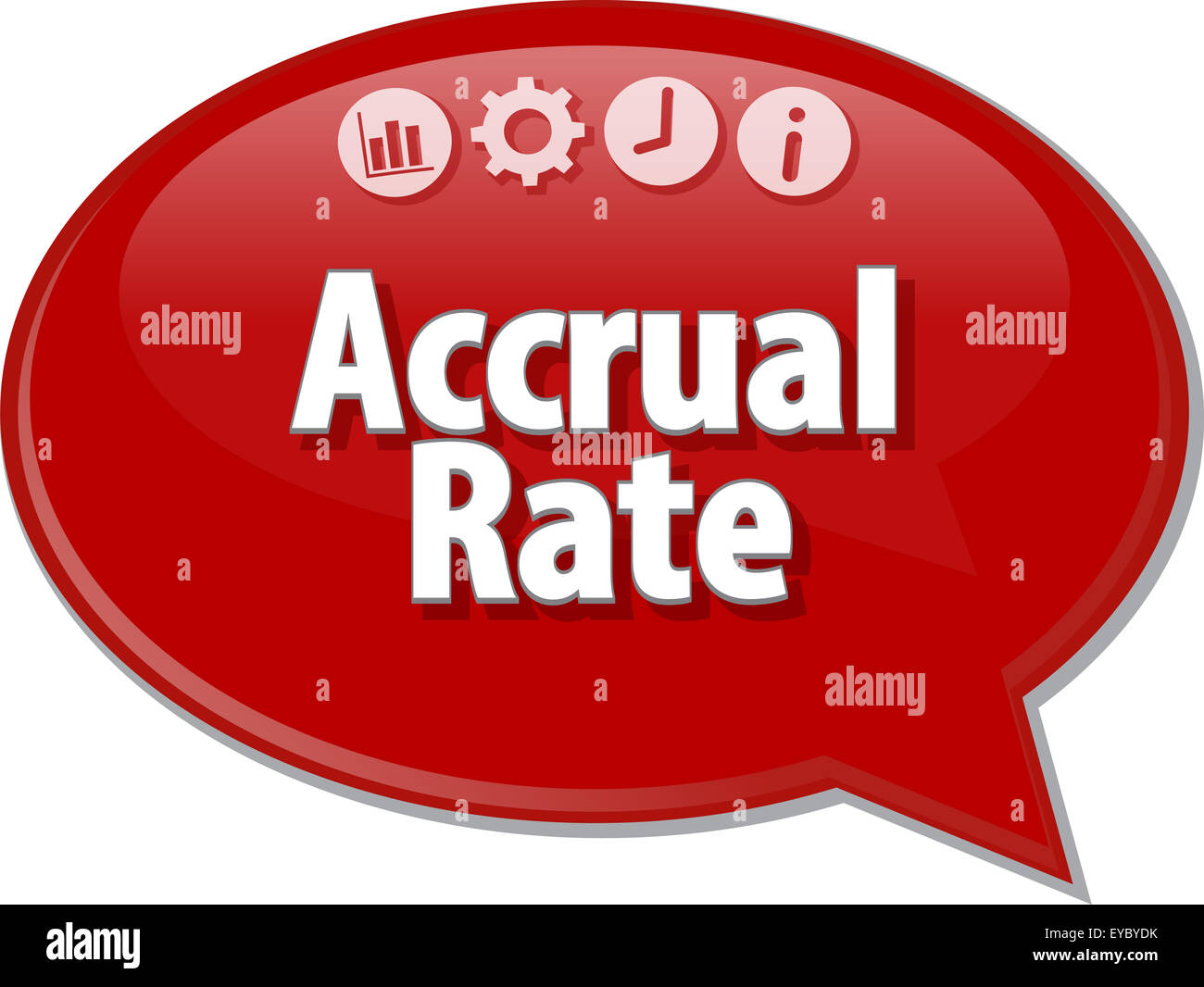 Speech bubble dialog illustration of business term saying Accrual rate ...