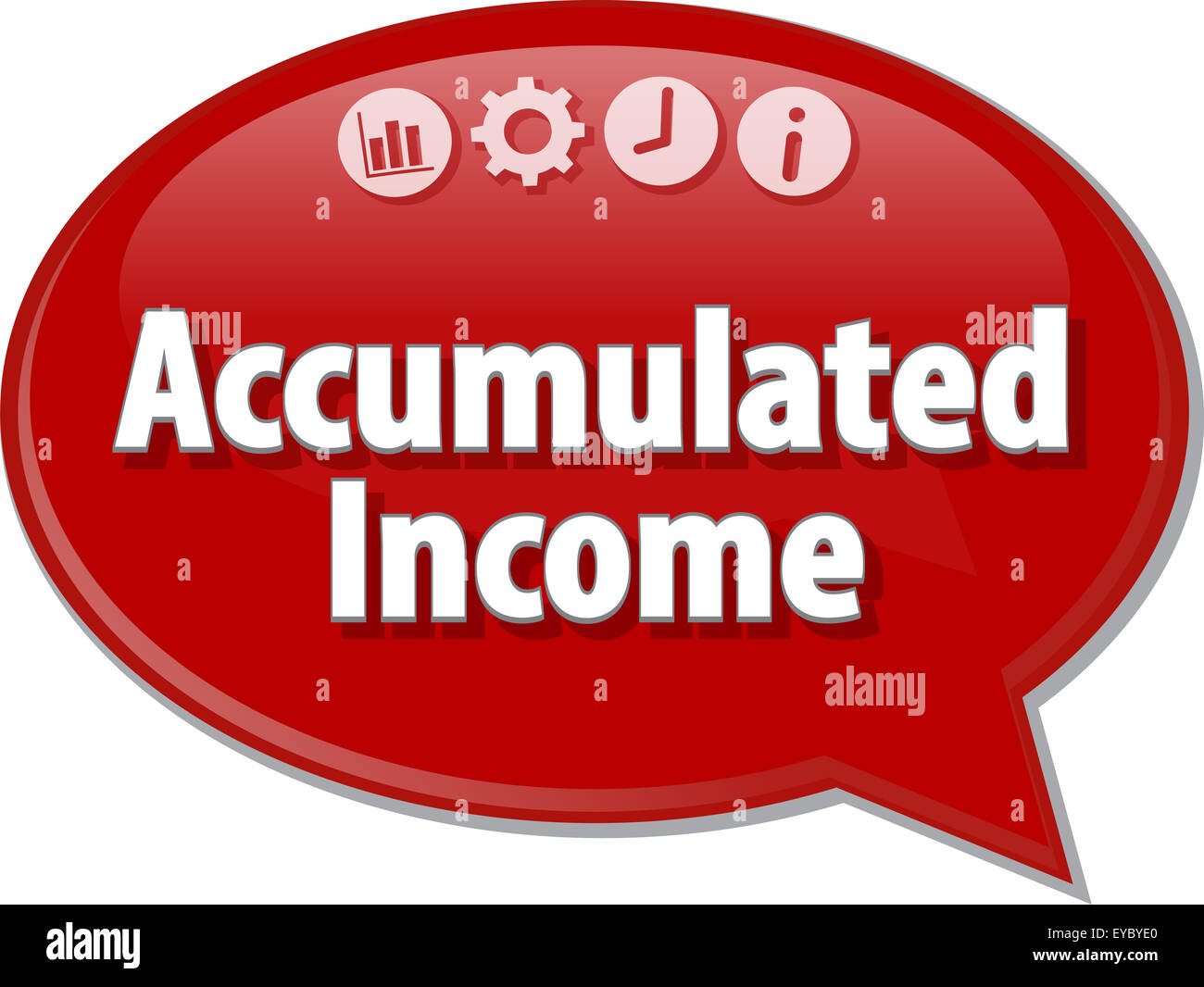 Speech bubble dialog illustration of business term saying Accumulated ...