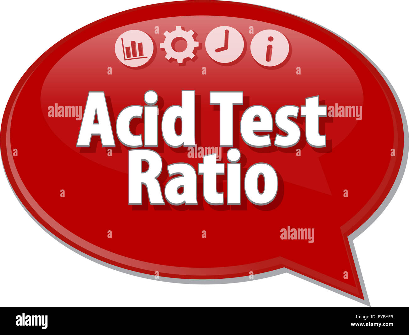 Speech bubble dialog illustration of business term saying Acid Test ...