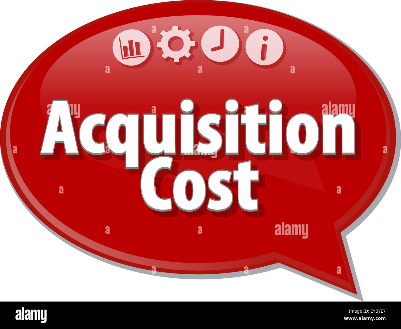 Speech bubble dialog illustration of business term saying Acquisition ...