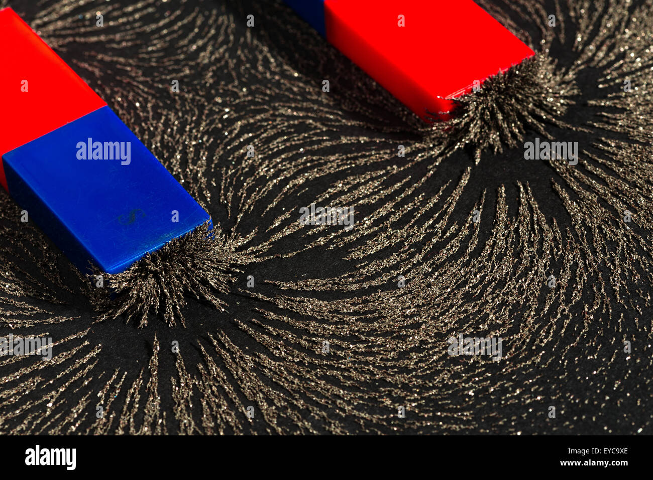 Attraction and repulsion iron metal particles align up along the ...