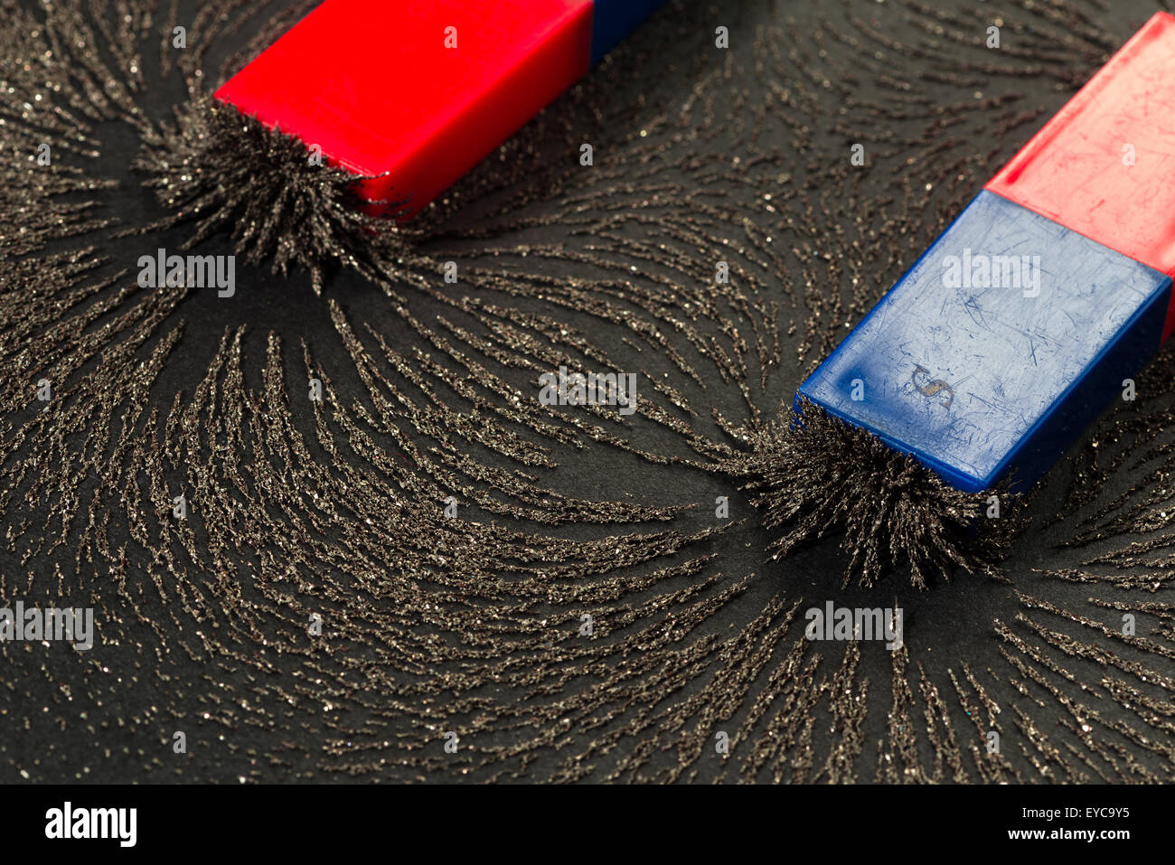 Attraction and repulsion iron metal particles align up along the ...