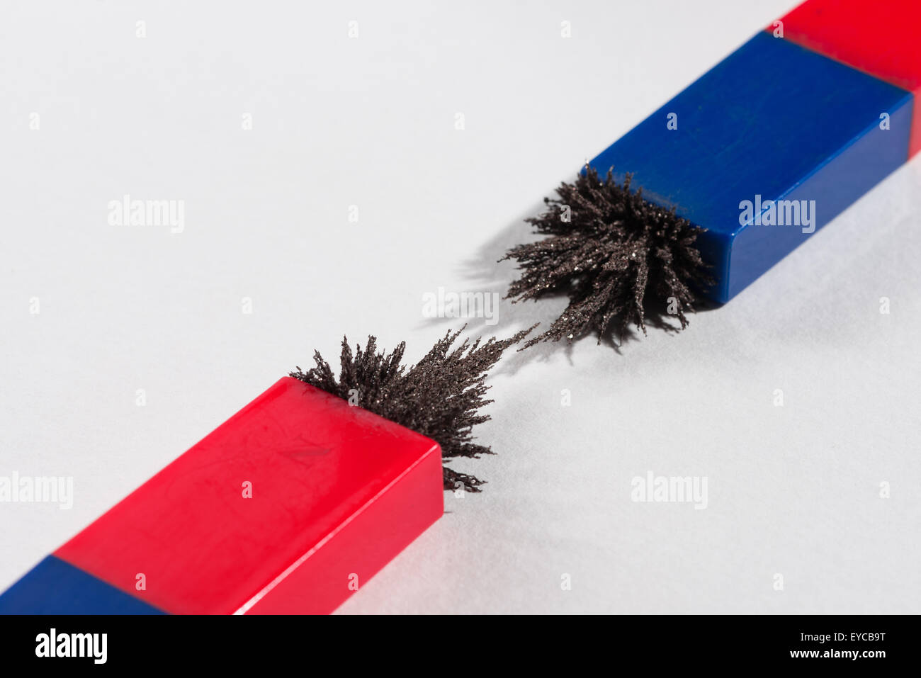 Attraction and repulsion iron metal particles align up along the ...