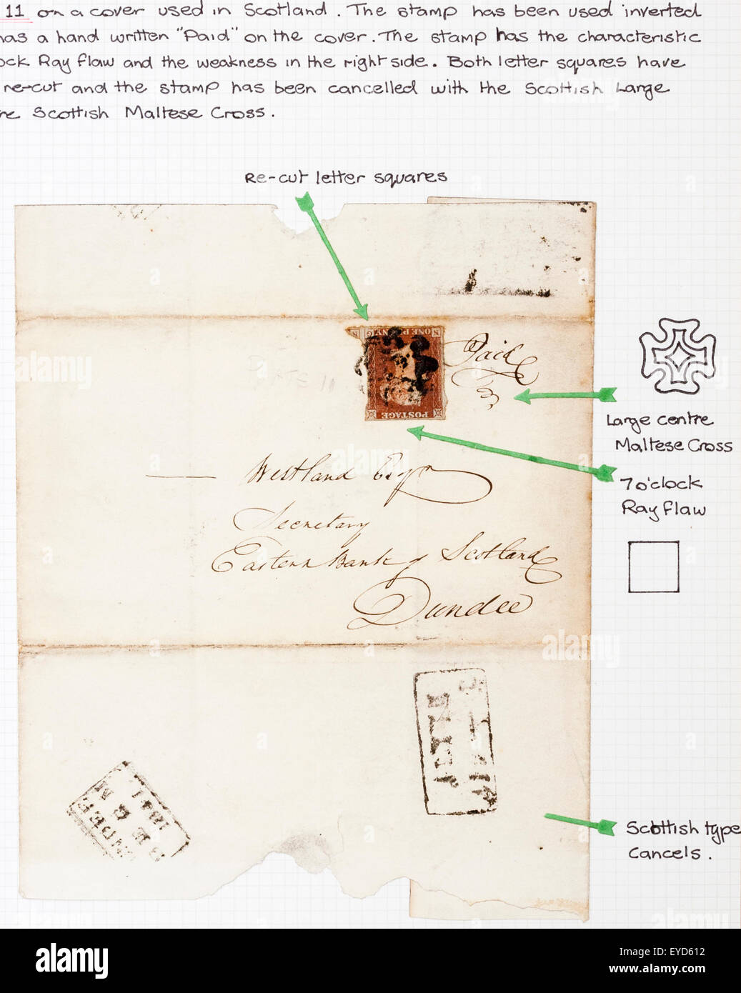 Victorian stamp collection. Album page of Penny Red stamps with details ...