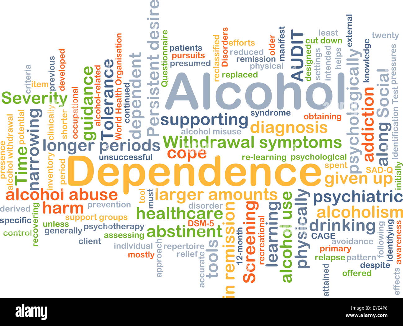 Background concept wordcloud illustration of alcohol dependence Stock ...