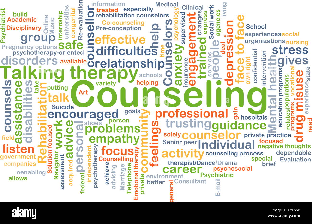 Background concept wordcloud illustration of counseling Stock Photo - Alamy