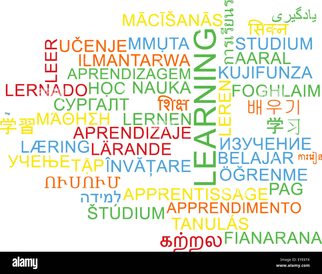 Background concept wordcloud multilanguage international many language ...