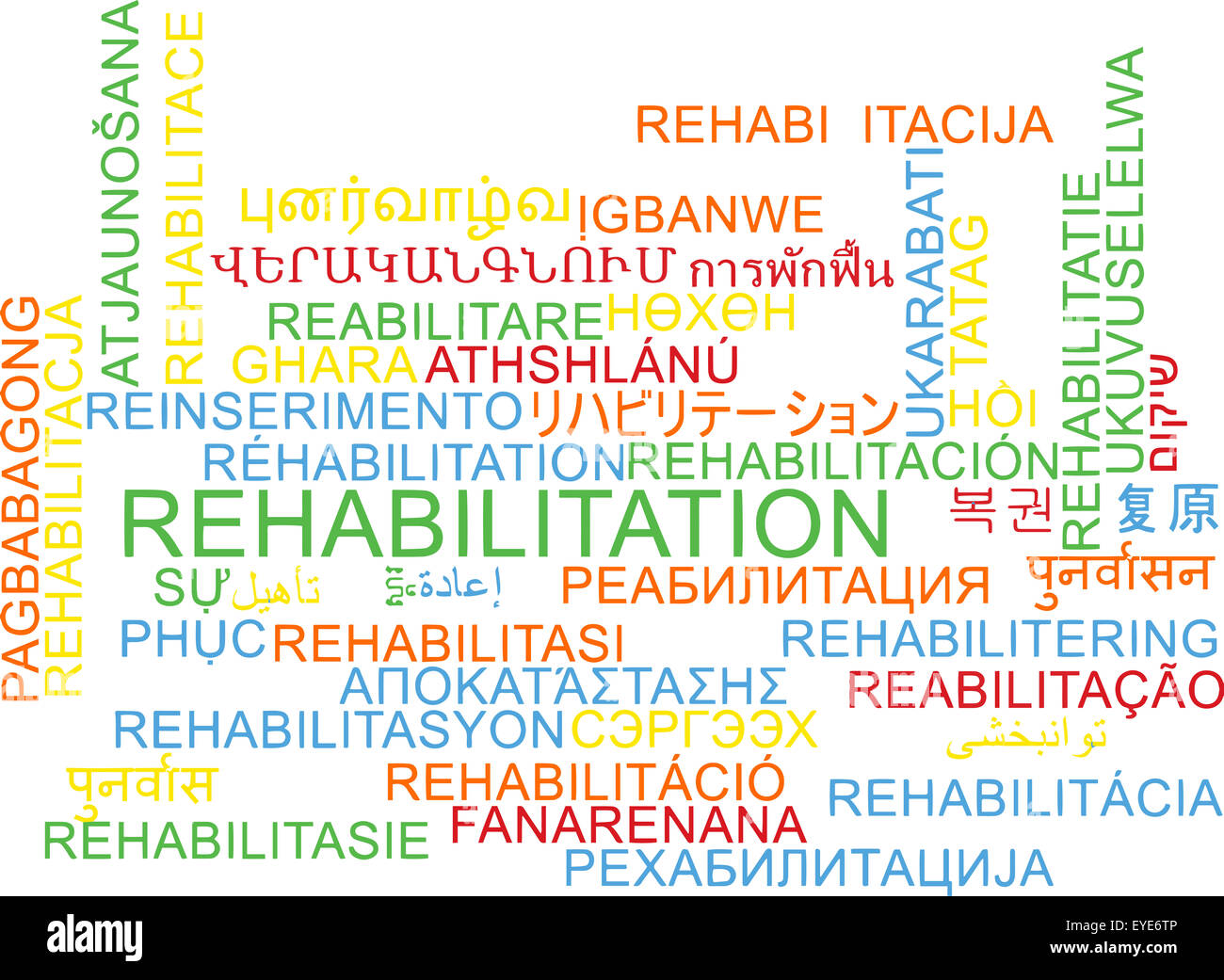 Rehabilitation word cloud concept hi-res stock photography and images ...
