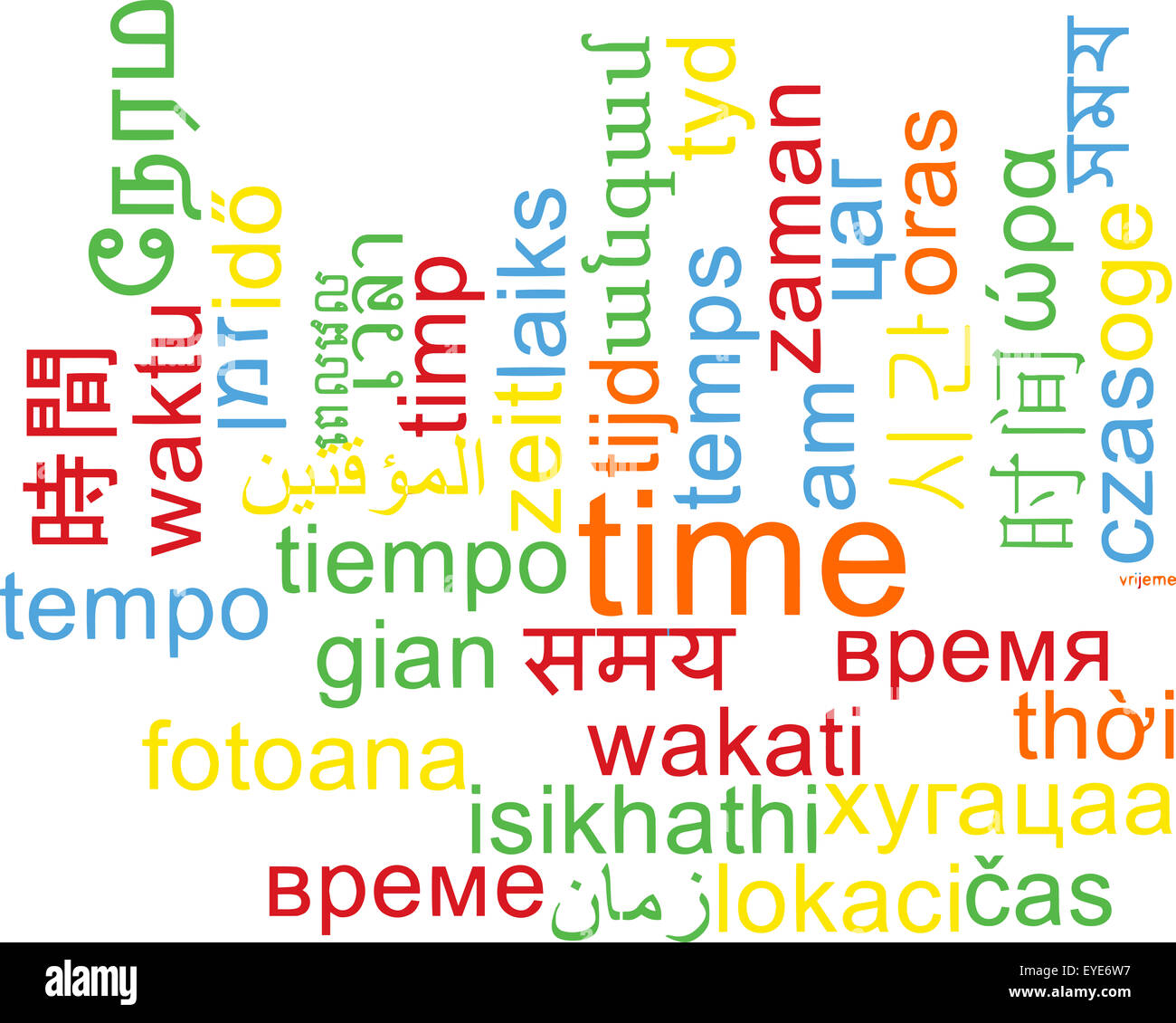 Background concept wordcloud multilanguage international many language ...