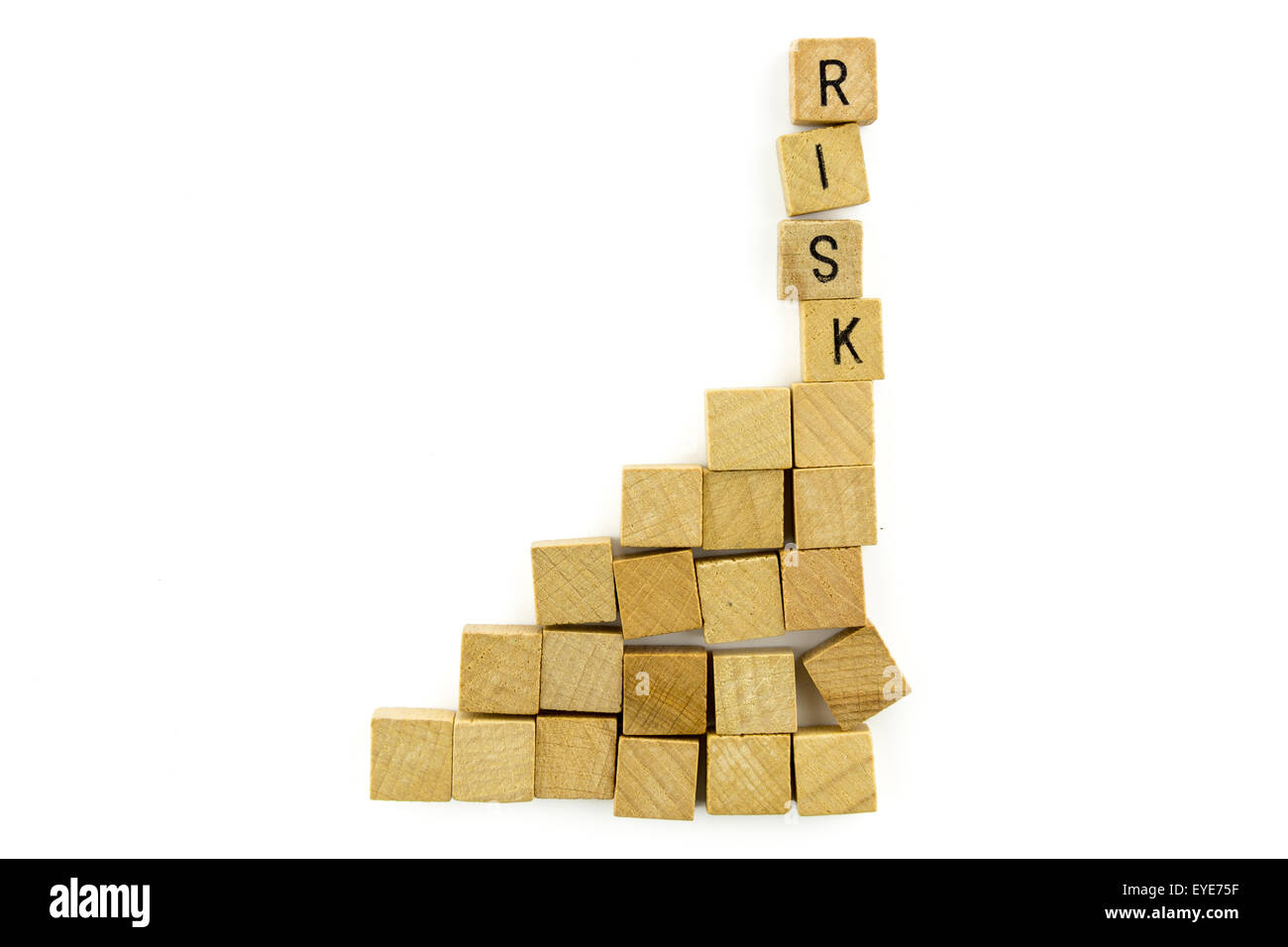 RISK word wooden alphabet blocks on white background from top view ...