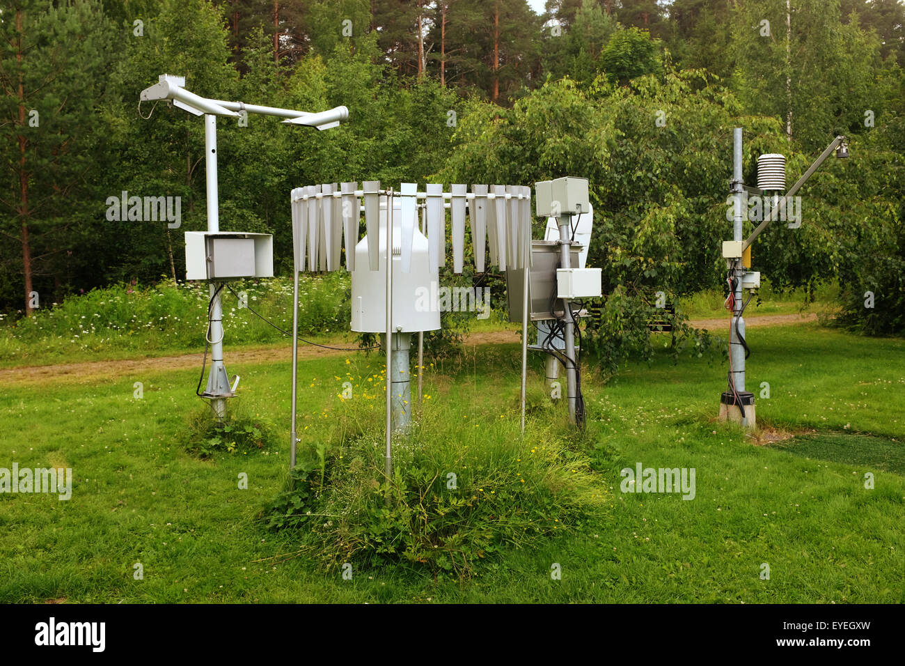Meteorological instruments hi-res stock photography and images - Alamy