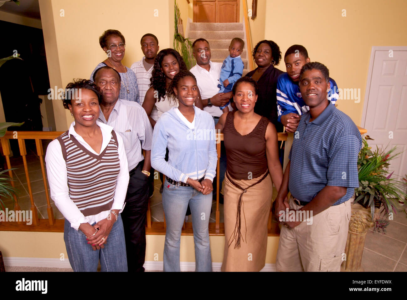 Middle Class American Family