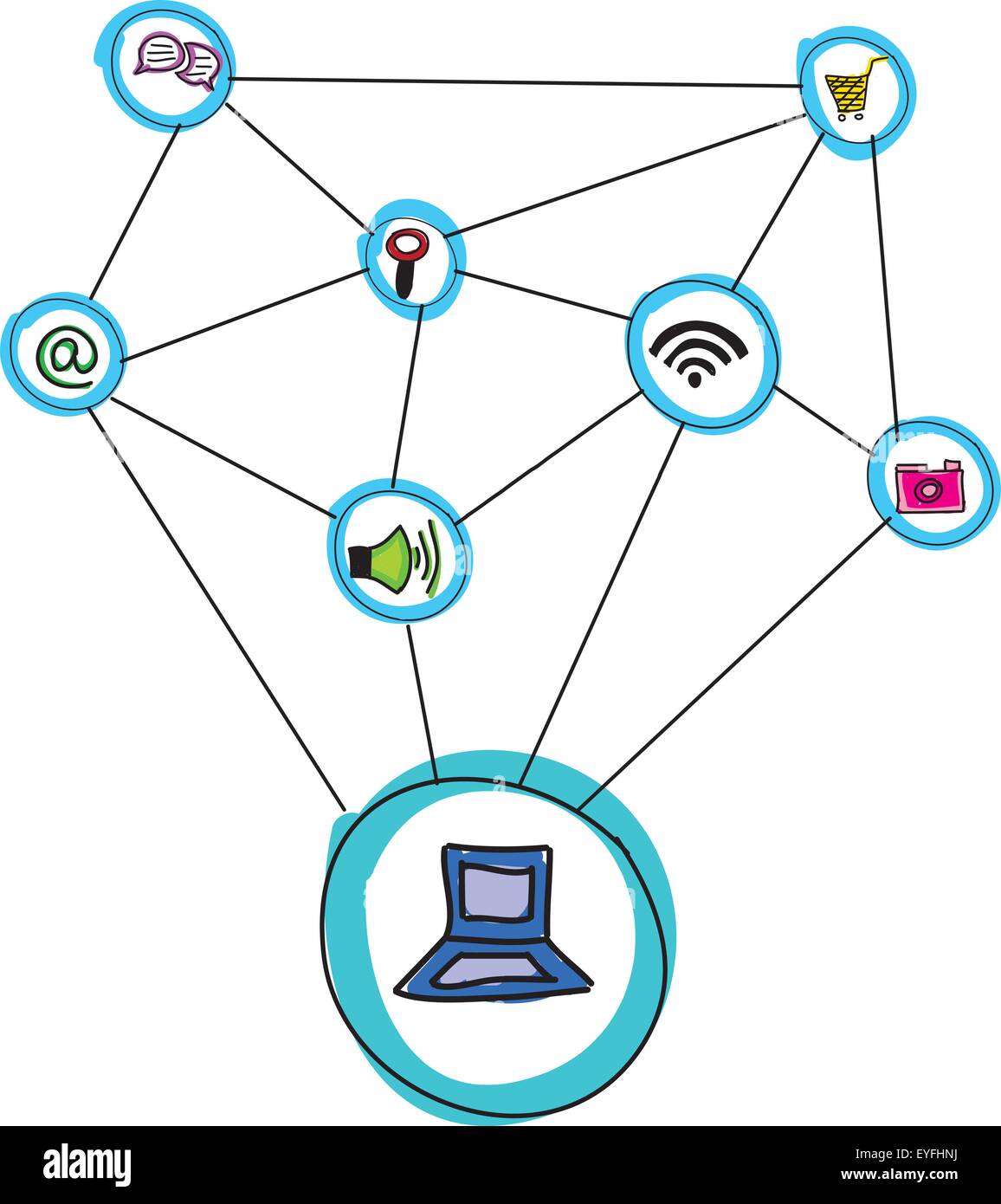 Drawn computer stuff Stock Vector Image & Art - Alamy
