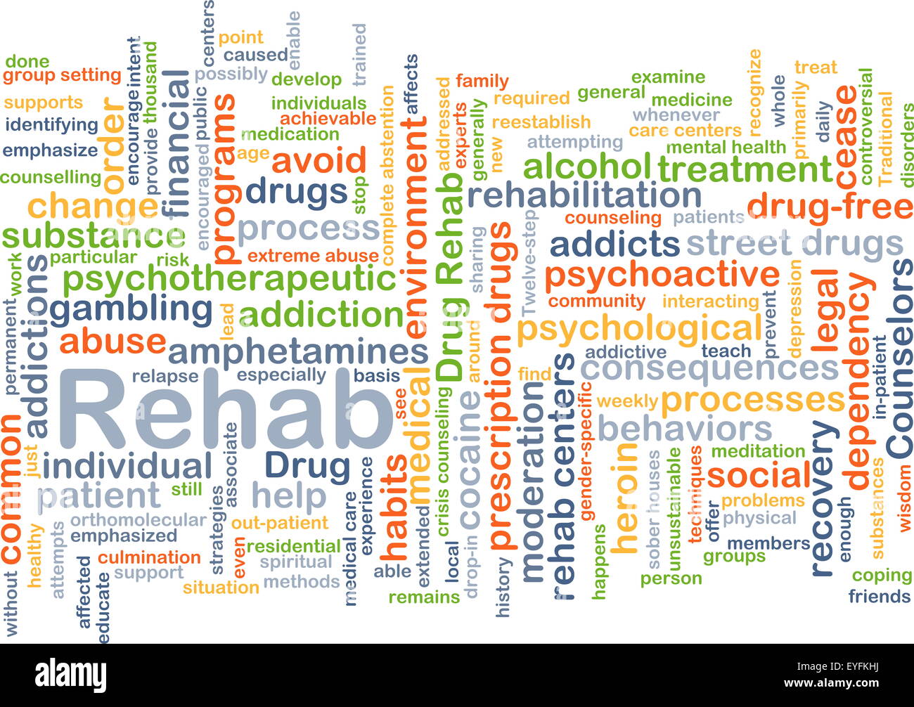 Background concept wordcloud illustration of rehab Stock Photo - Alamy