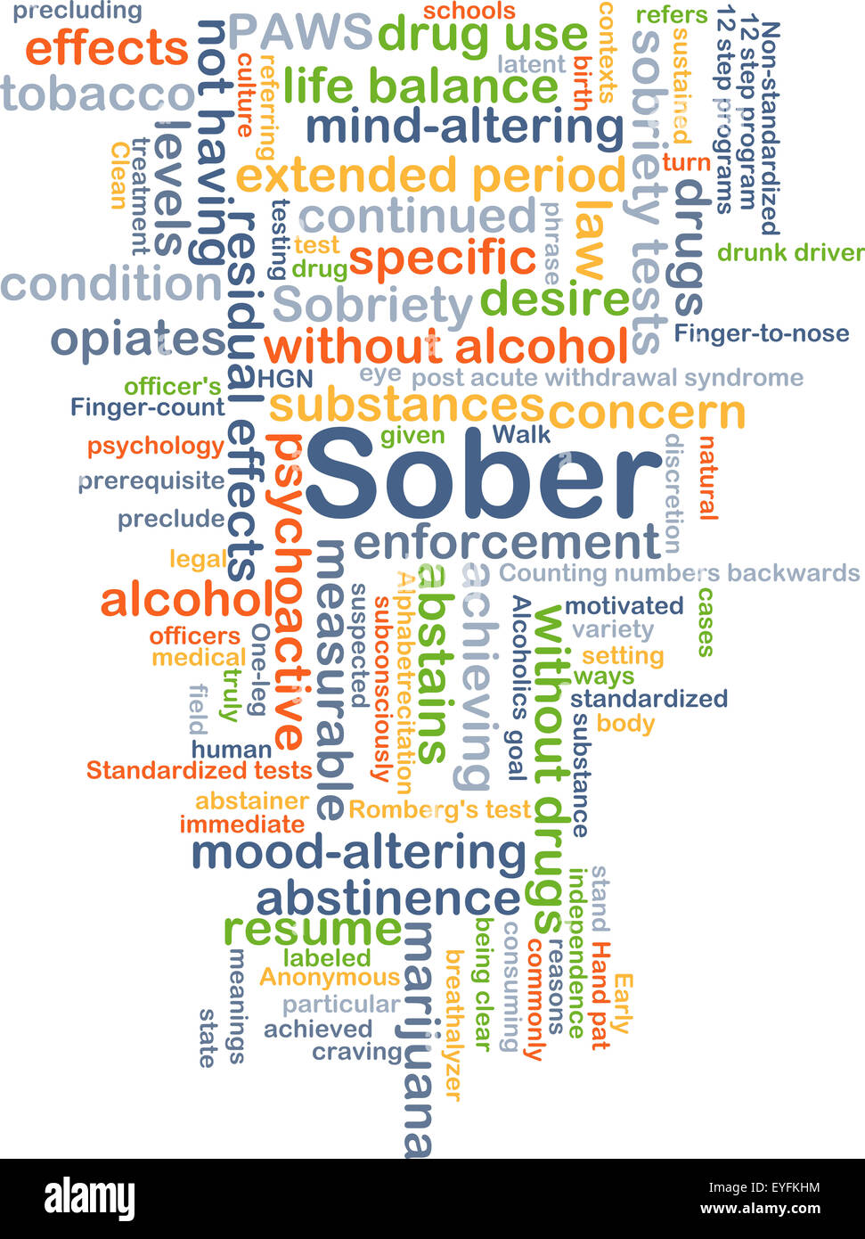 Background concept wordcloud illustration of sober Stock Photo - Alamy