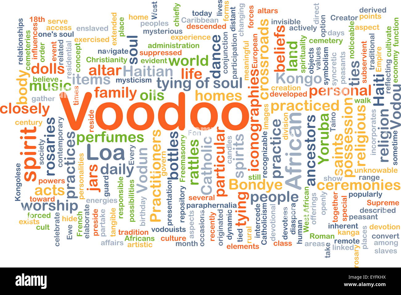 Background concept wordcloud illustration of voodoo Stock Photo - Alamy