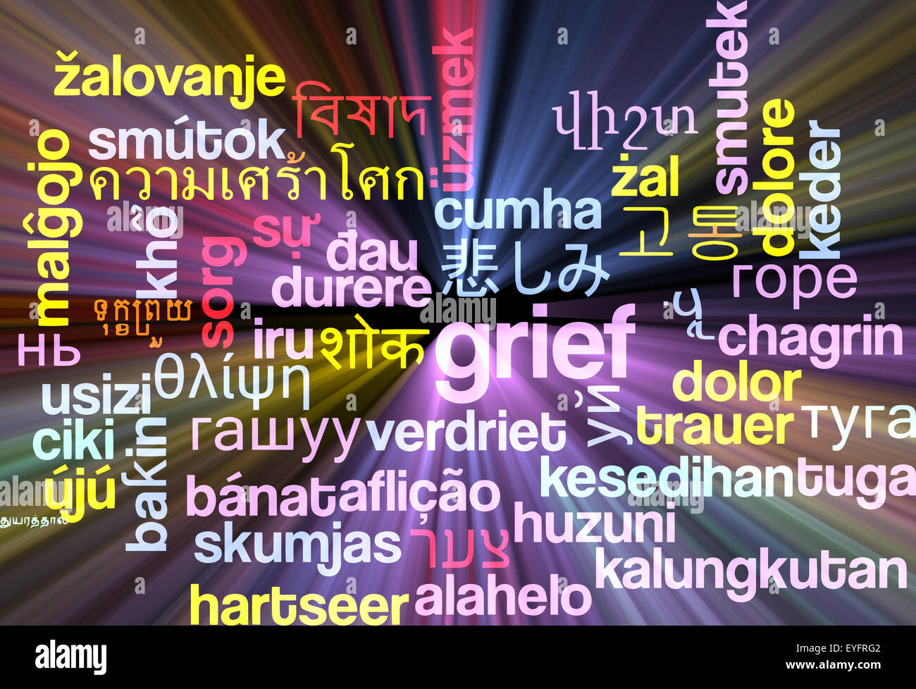 Background concept wordcloud multilanguage international many language ...