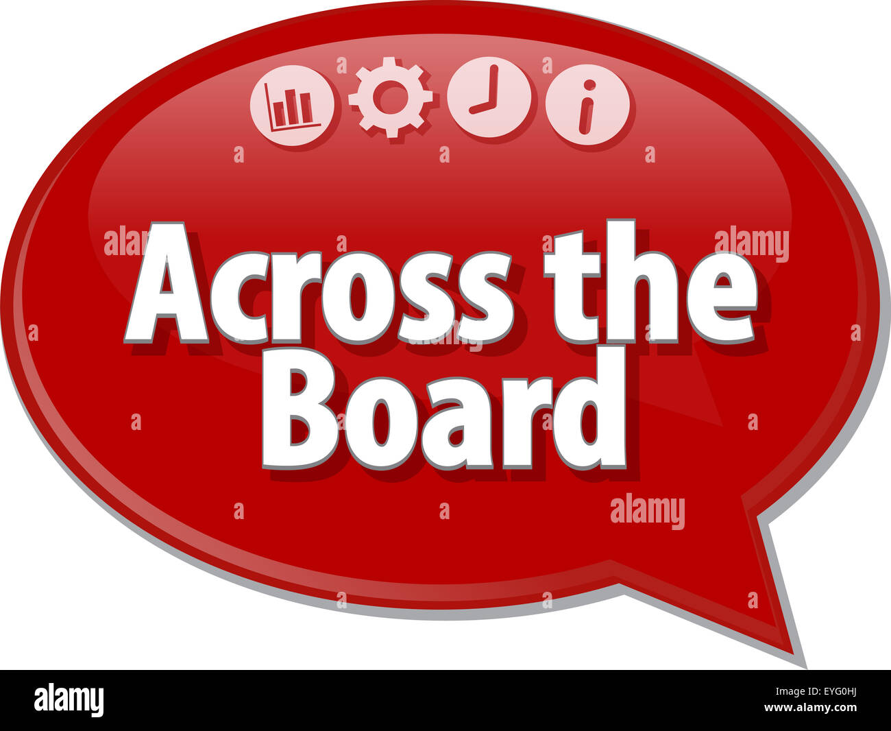 Speech bubble dialog illustration of business term saying Across the ...
