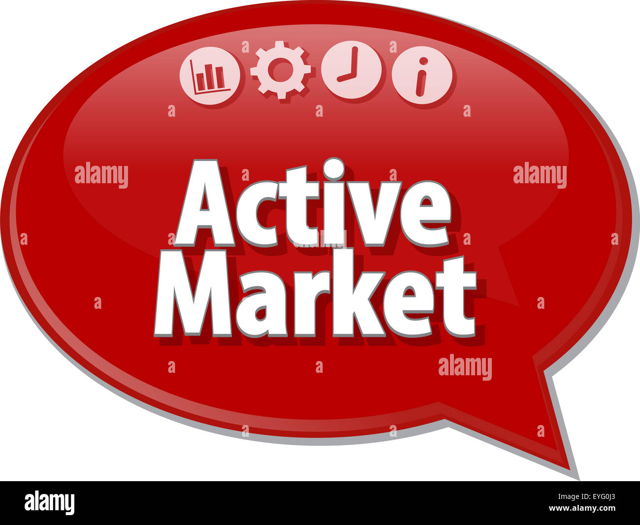 peech bubble dialog illustration of business term saying Active market ...