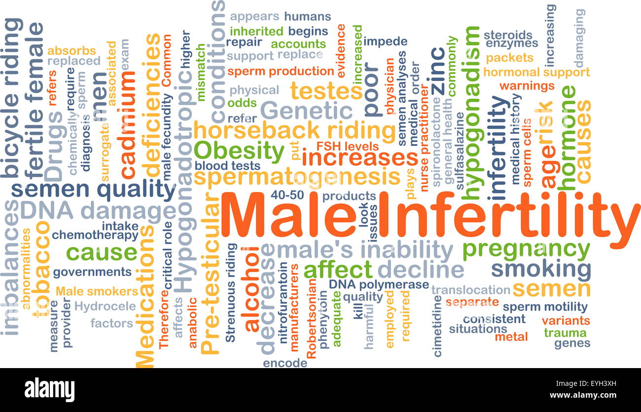 Background concept wordcloud illustration of male infertility Stock ...