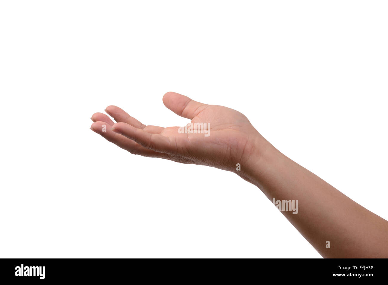 Right Hand Reference