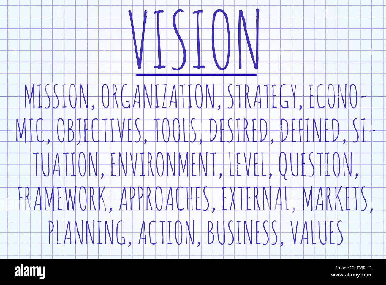 Vision word cloud written on a piece of paper Stock Photo - Alamy