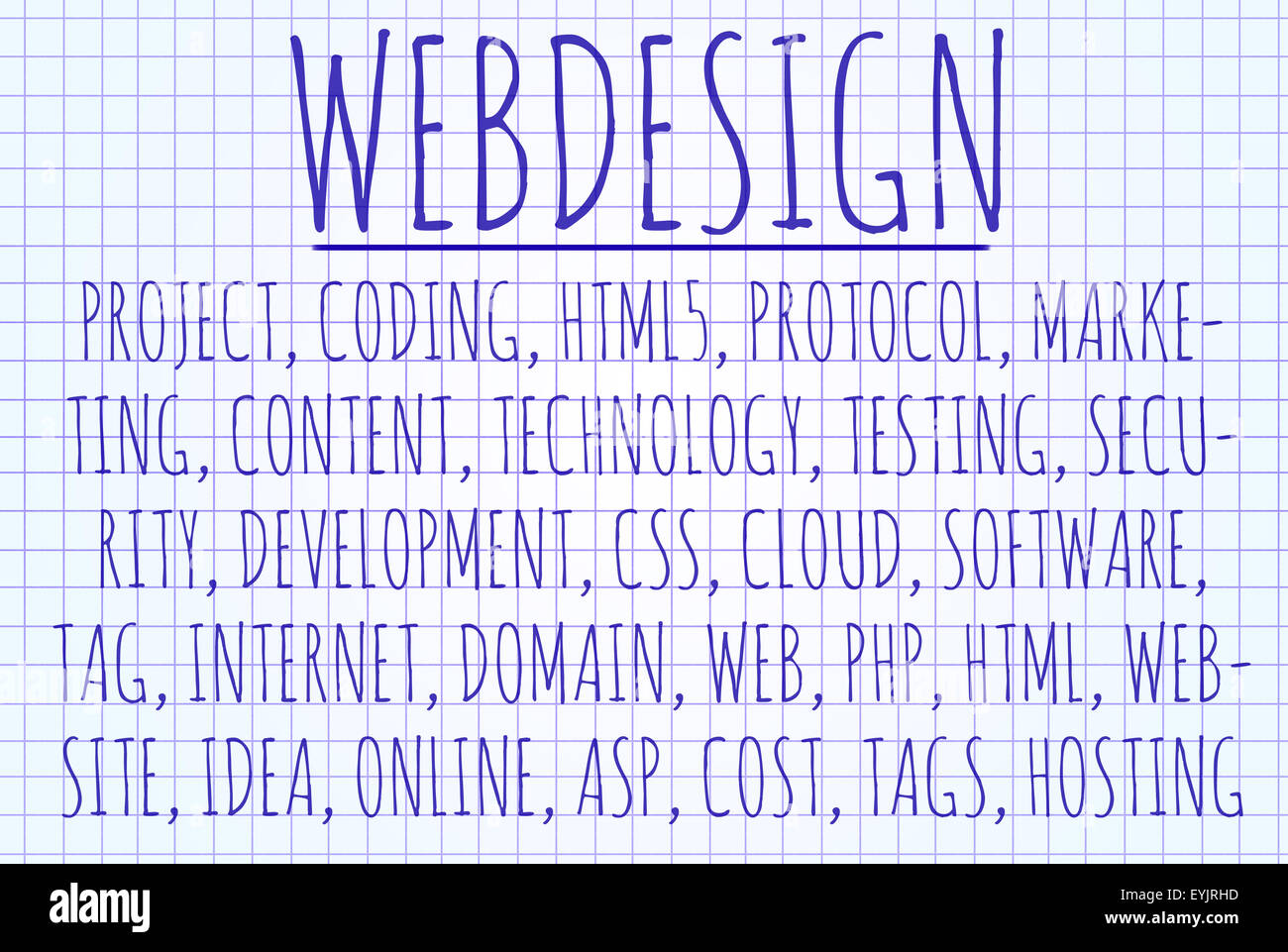 Webdesign word cloud written on a piece of paper Stock Photo - Alamy