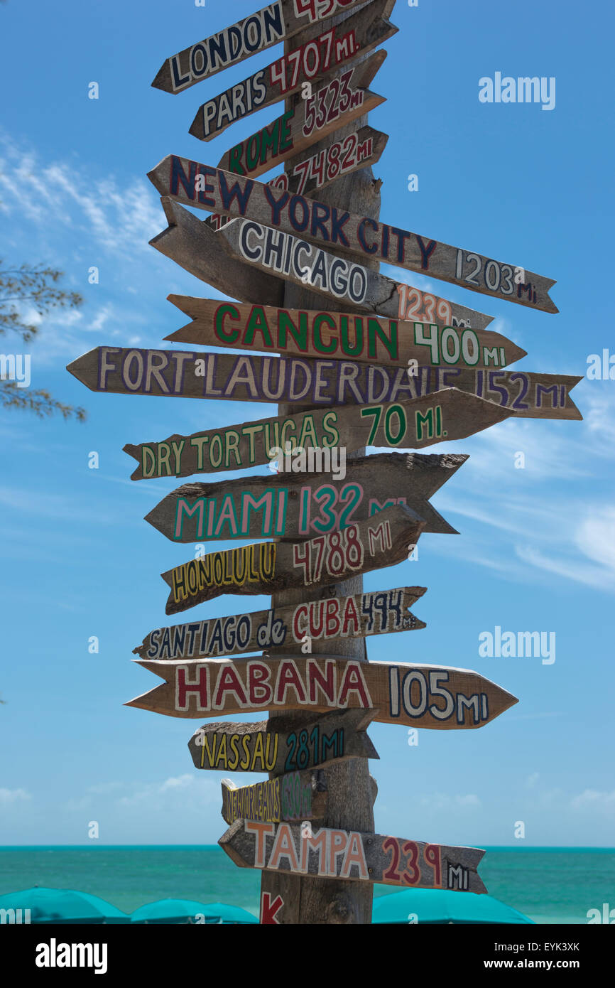 DISTANCES FROM KEY WEST MULTI CITY DESTINATION SIGNPOST FORT ZACHARY ...