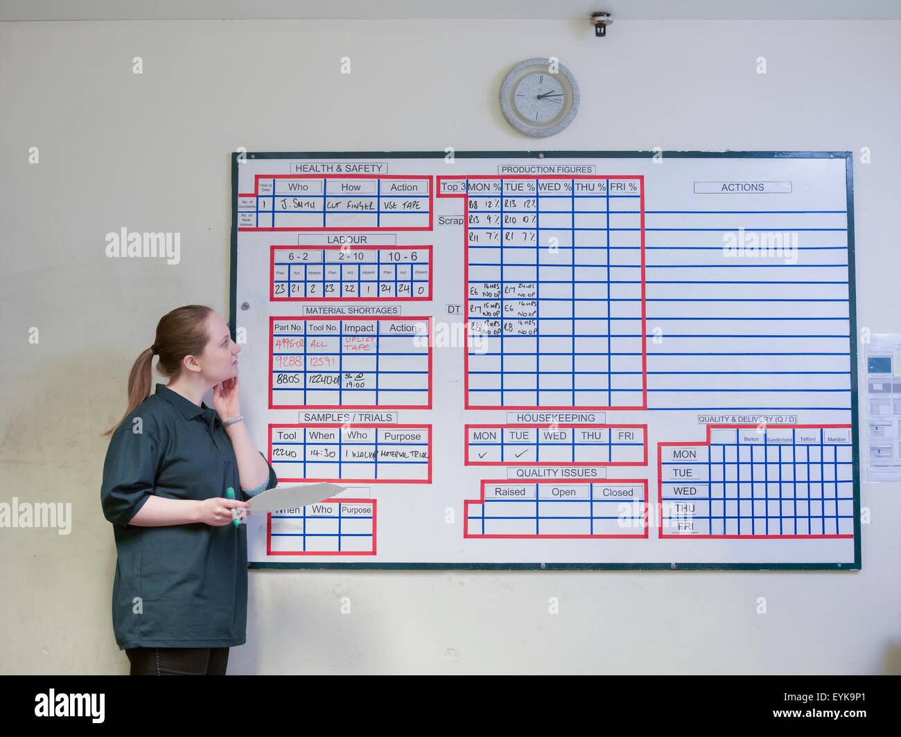 Paper Board High Resolution Stock Photography and Images - Alamy