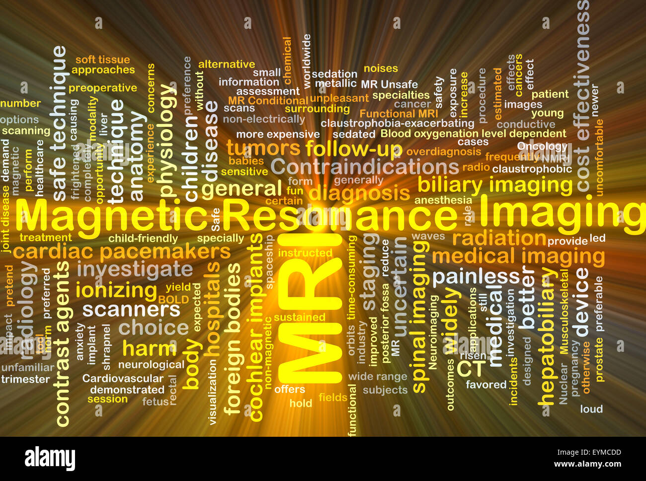 Background concept wordcloud illustration of magnetic resonance imaging ...