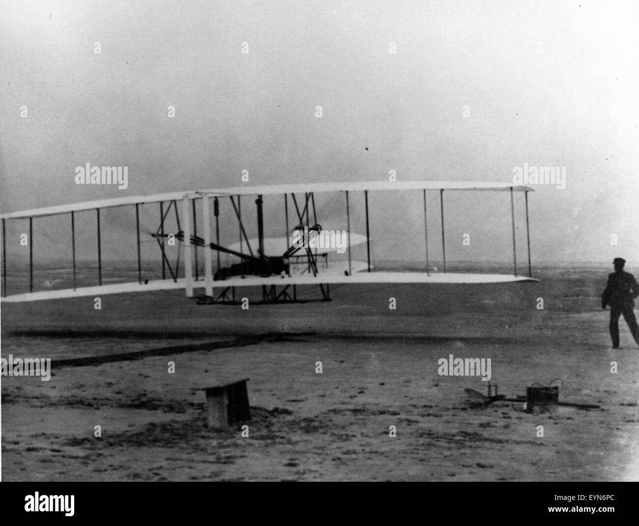 The Wright brothers' first successful powered flight in 1903, captured ...