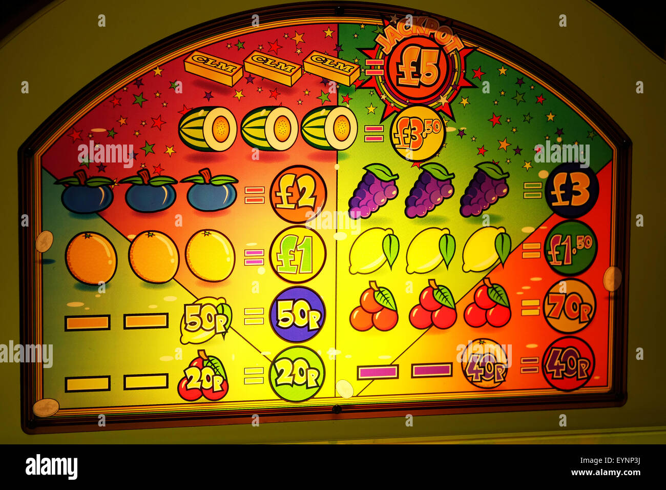 Penny arcade machine hi-res stock photography and images - Alamy