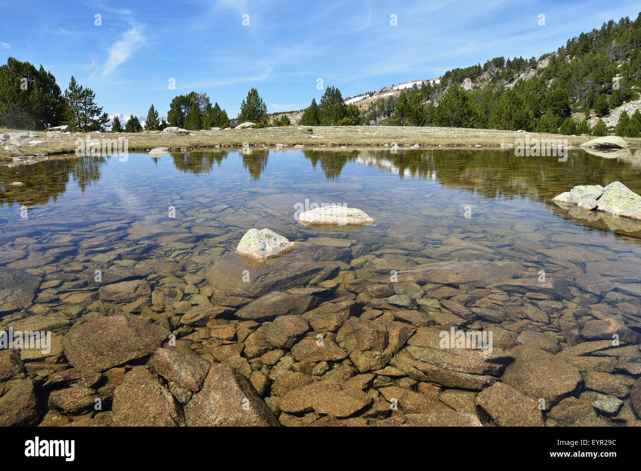 Alpine lake Stock Photo - Alamy