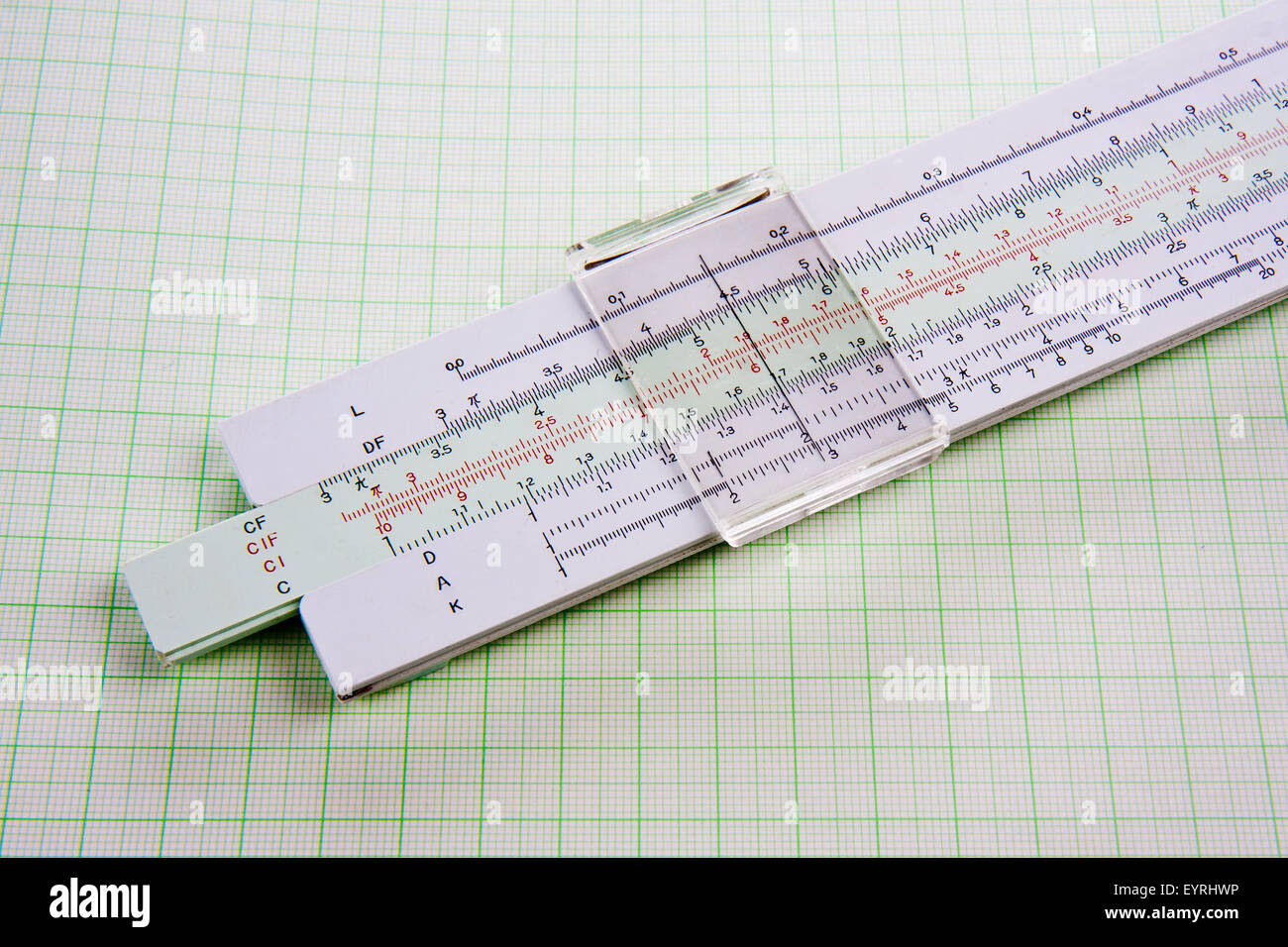 Old used slide rule on squared paper Stock Photo - Alamy