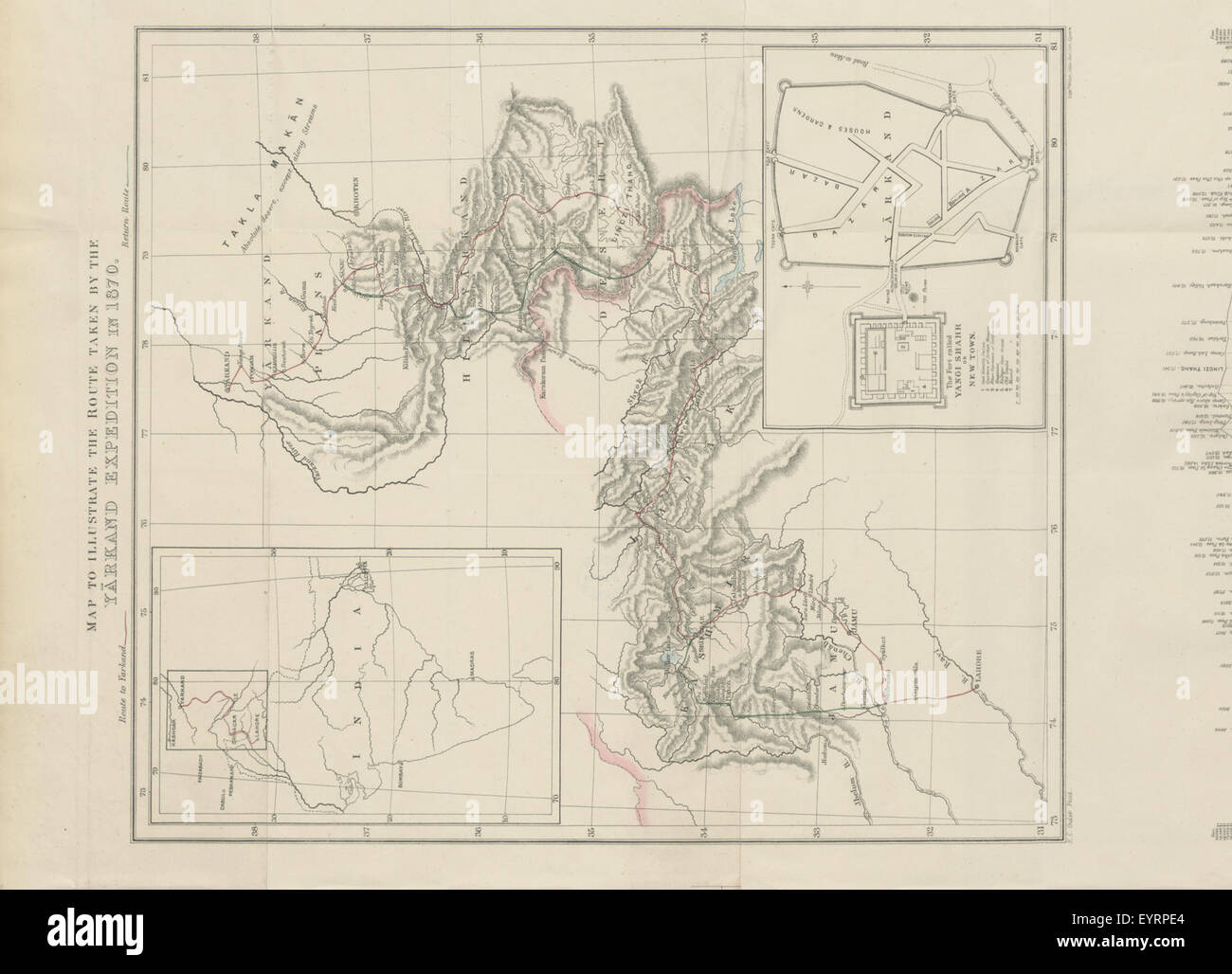 An image from page 12 of 'Lahore to Yarkand', documenting the journey ...