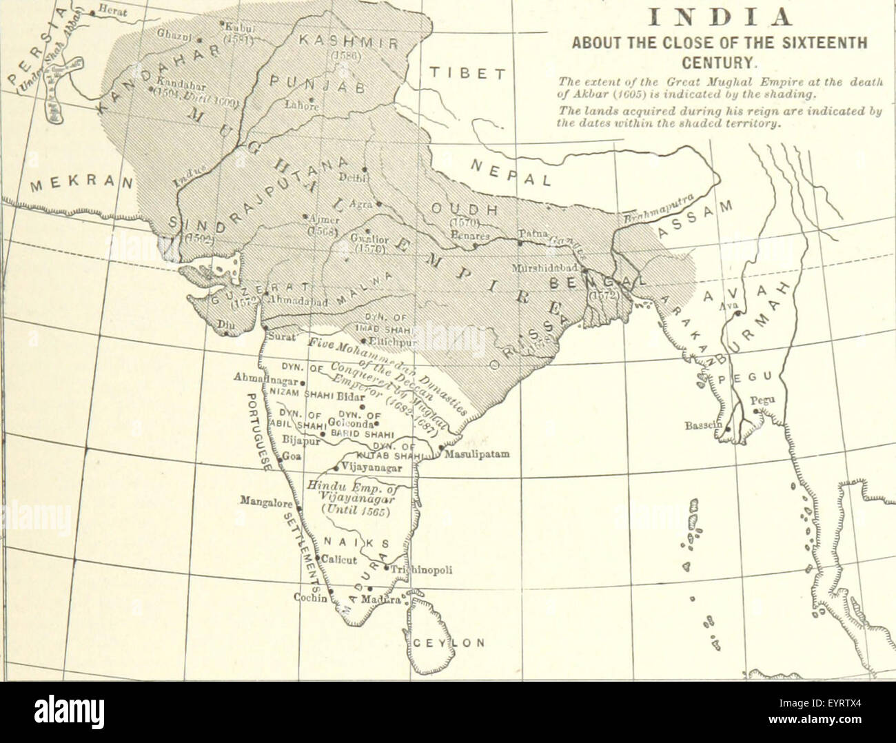 Complete system hi-res stock photography and images - Alamy