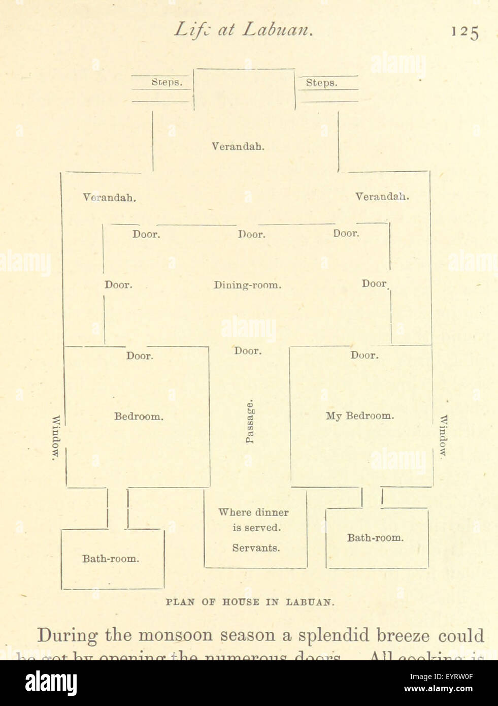 Photograph from page 157 of 'North Borneo. Explorations and adventures ...