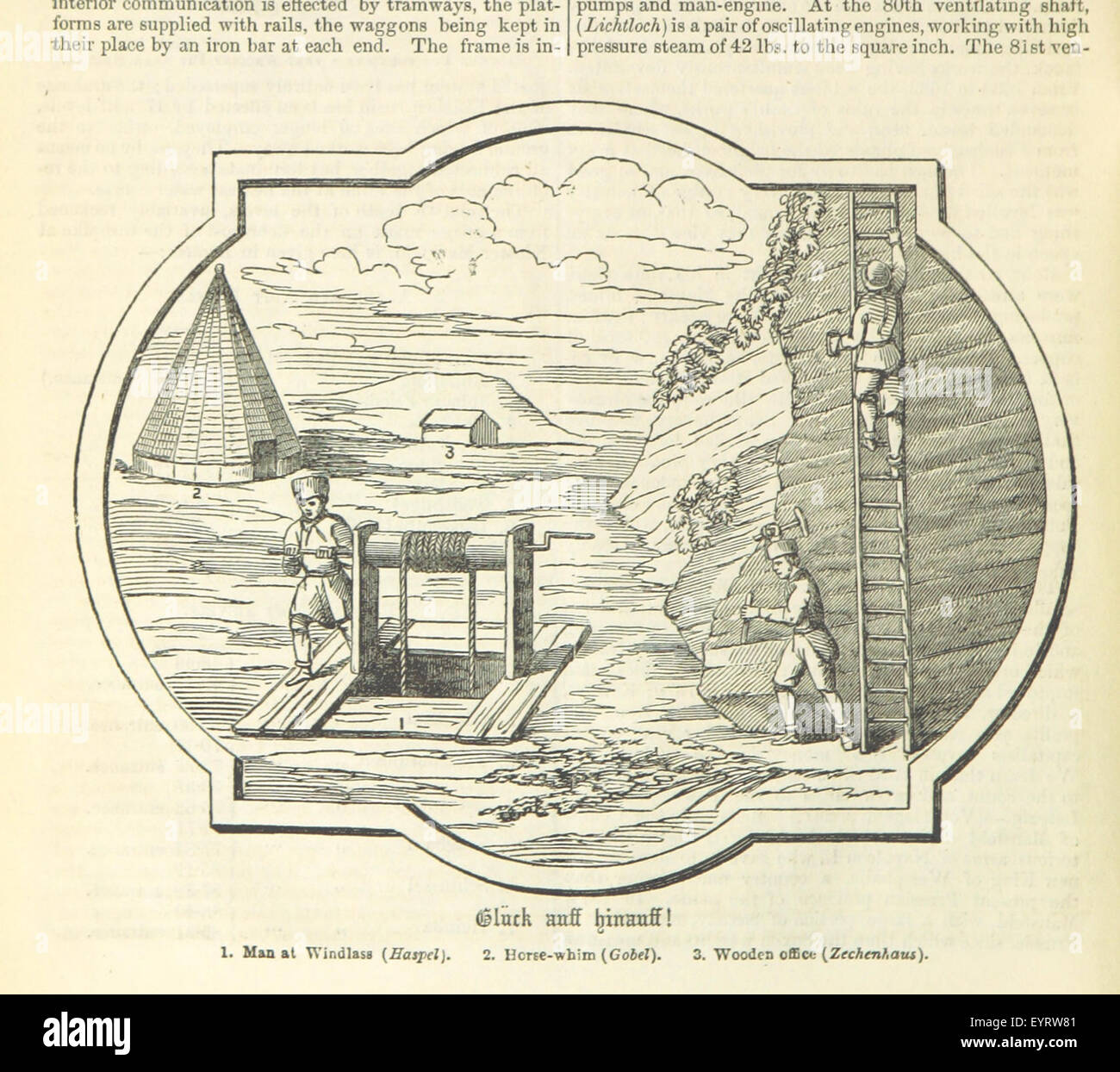 An illustration of the Mansfeld Copper-Slate Mines, depicting mining ...
