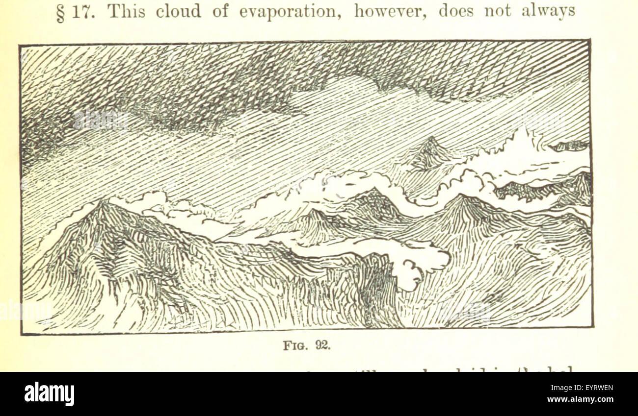 The image is from a popular edition of 'Works,' a collection of ...