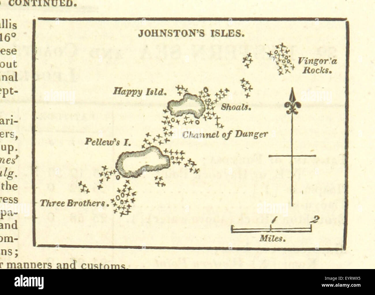 Photograph from 'Tables of the Positions,' illustrating a specific ...